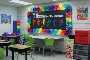Decoração de Sala de Aula: 40 Ideias Encantadoras!